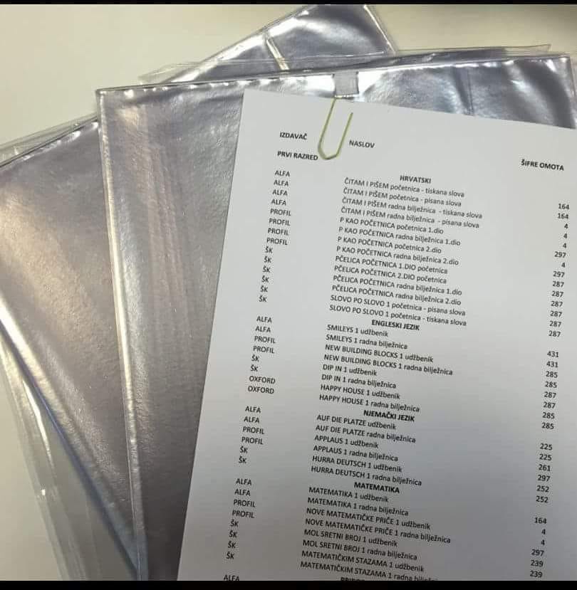 Omoti za udžbenike po mjeri